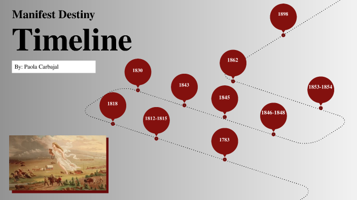 Manifest Destiny Timeline by Paola Carbajal on Prezi