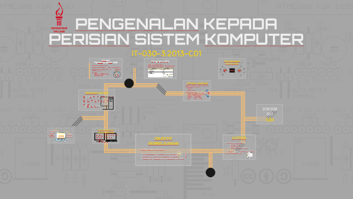 PENGENALAN KEPADA PERISIAN SISTEM KOMPUTER by hasanah aridin on Prezi