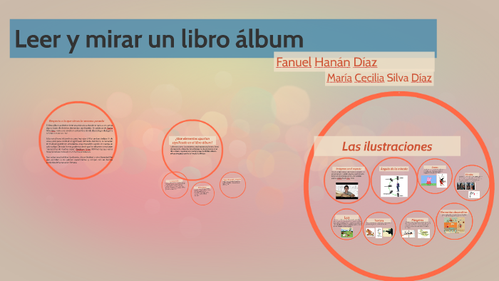 Leer y mirar un libro álbum by m a on Prezi