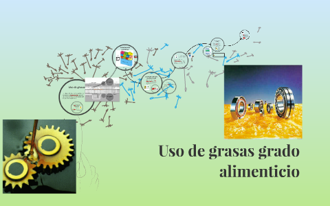 Uso de grasas grado alimenticio by yolanda guzman on Prezi