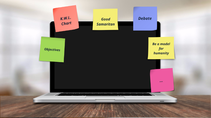 Christian Living by ANGELYN TESORERO on Prezi