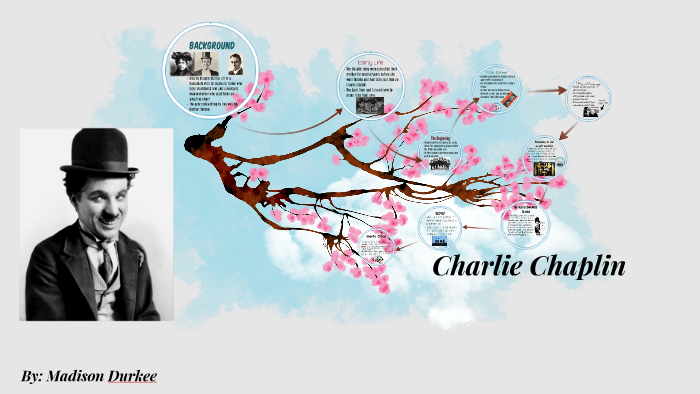 Charlie Chaplin by Madison Durkee on Prezi