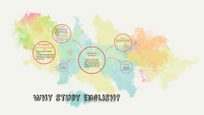 Why study english? by Lauren Ornelas on Prezi
