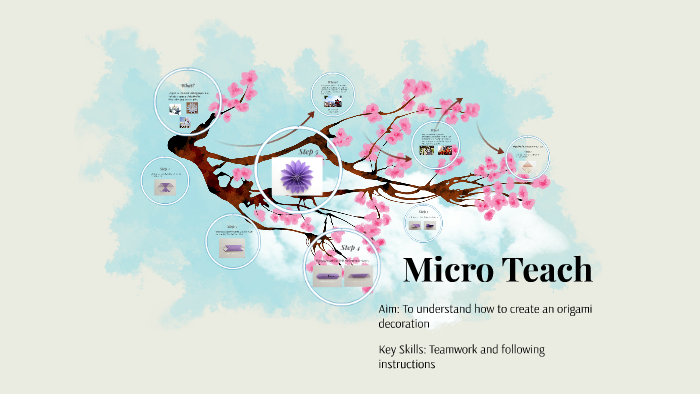 Micro Teach - Origami Flower by Thom Stroud on Prezi