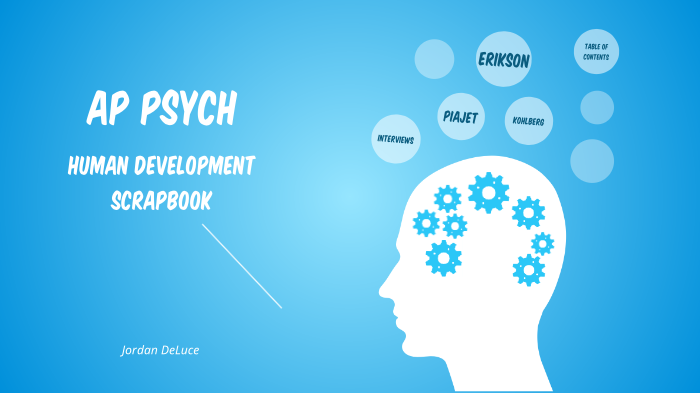 AP PSYCH SCRAPBOOK by Jordan DeLuce on Prezi