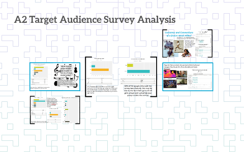 A2 Target Audience Survey Analysis by on Prezi