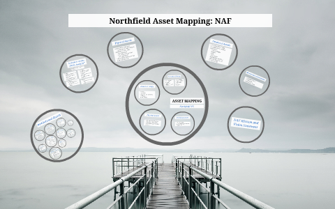 NAF Asset Mapping by Rachael Stets on Prezi