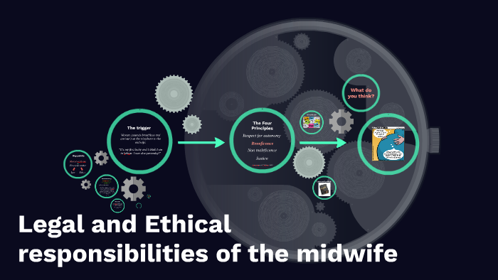 Legal And Ethical Responsibilities Of The Midwife By Emily Murphy legal-and-ethical-responsibilities-of-the-midwife-by-emily-murphy