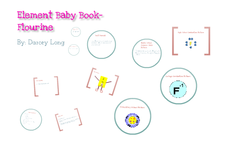 Element Baby Book by Darcey Long on Prezi