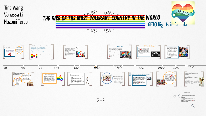LGBTQ Timeline by Nozomi Terao on Prezi