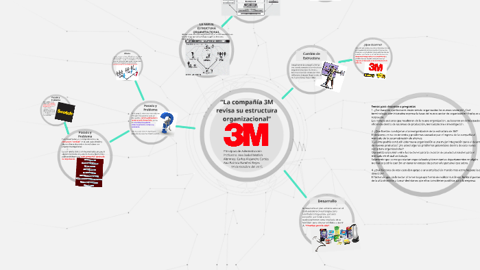 “La compañía 3M revisa su estructura organizacional” by charly cortés ...