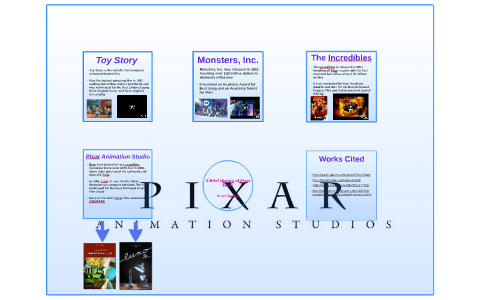 A Brief History of Pixar Films by April Younkin on Prezi
