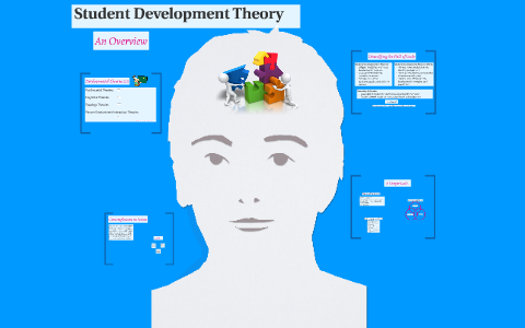 Student Development Theory by Jae Webb on Prezi