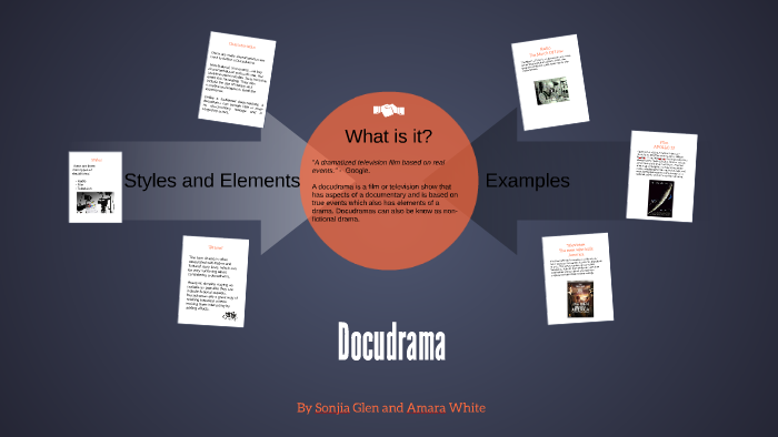 Docudrama: Meaning, Characteristics, And Examples – FDOMF