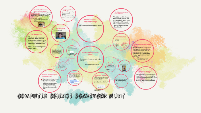 Computer Science scavenger hunt by Josie Hunt on Prezi