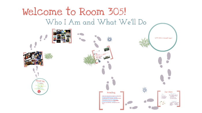 Beginning of Year PowerPoint by Bree Logvin on Prezi