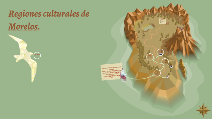 Regiones culturales de Morelos. by akemi ayala garcia on Prezi