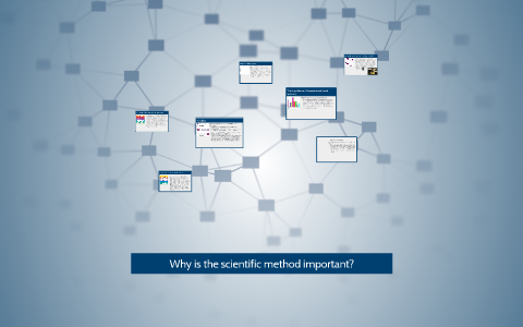 Why is the scientific method important? by Mikayla Wallace on Prezi