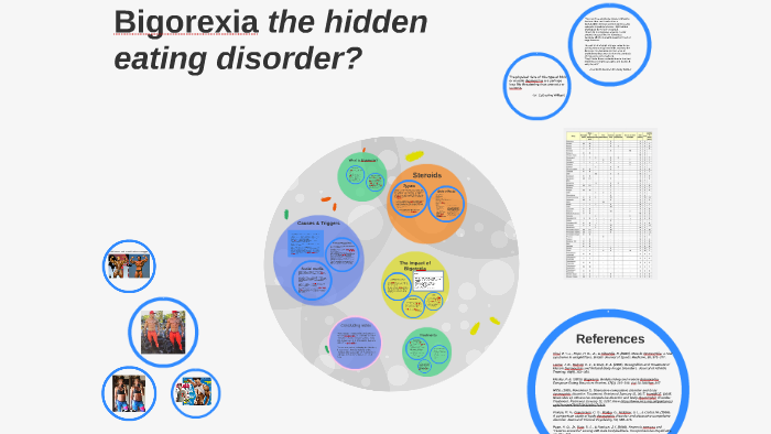 Bigorexia the hidden eating disorder? by nicole ocallaghan on Prezi