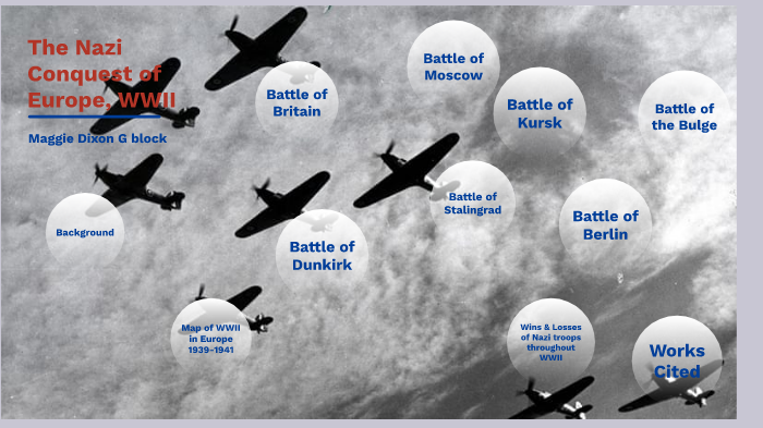 Nazi Conquest of Europe by M Dixon on Prezi