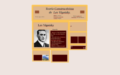 Teoria Constructivista by Marla Cordero Acuña on Prezi