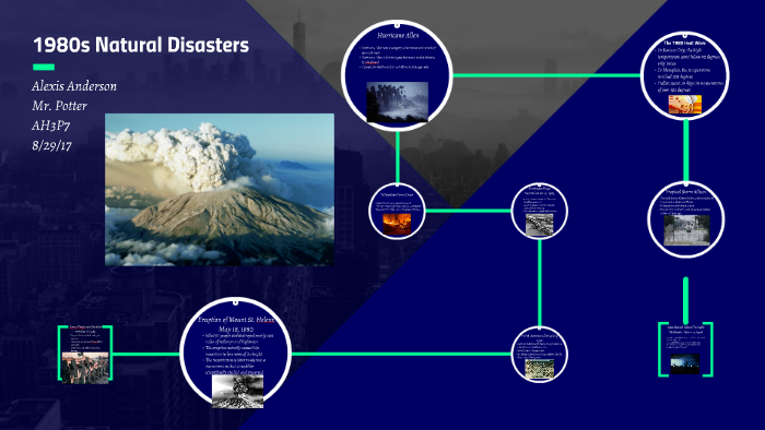1980s Natural Disasters by Alexis Anderson