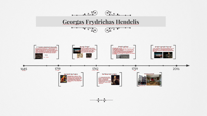 Georgas Frydrichas Hendelis by Goda Katkutė on Prezi