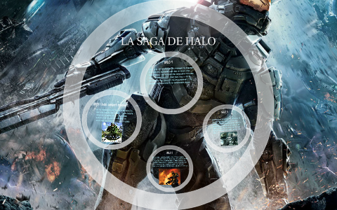 LA SAGA DE HALO by cristian vergel on Prezi