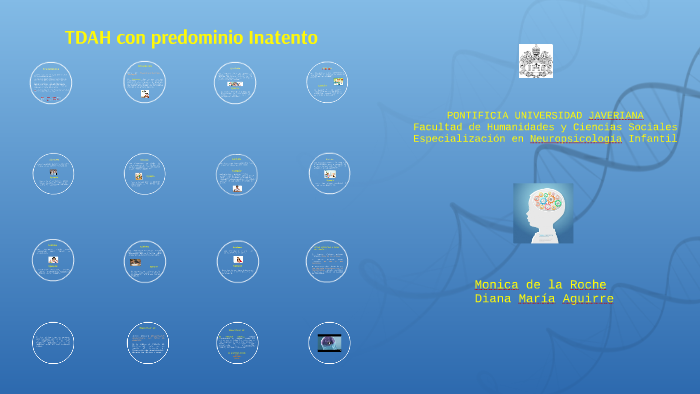 TDAH con predominio Inatento by Diana María Aguirre Carvajal on Prezi