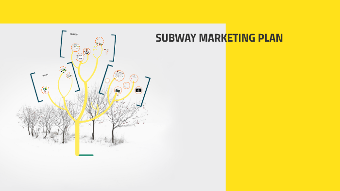 SUBWAY MARKETING PLAN by abdul qadoos on Prezi