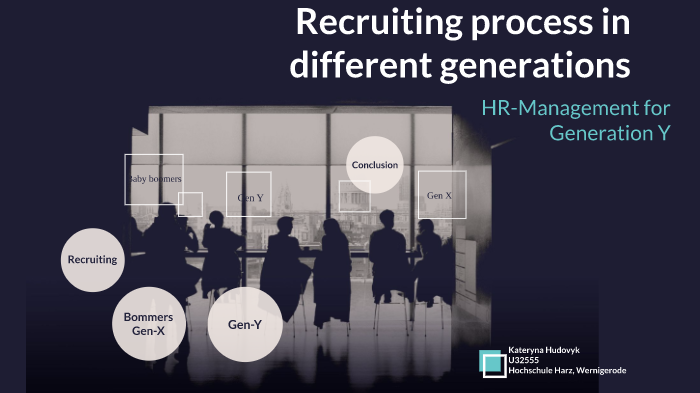 Recruiting process in different generations by Kateryna Hudovyk on Prezi