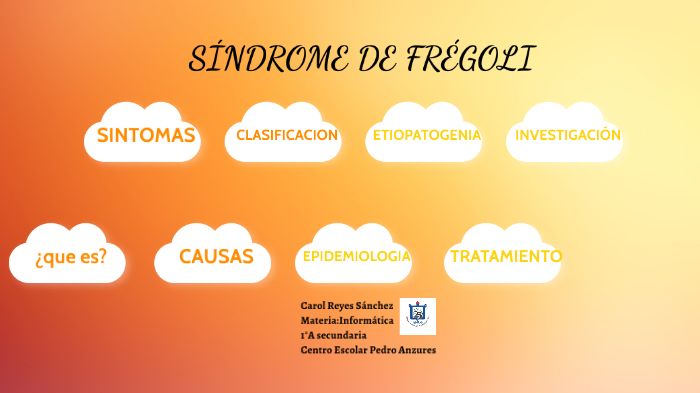 síndrome de Frégoli by carol reyes on Prezi
