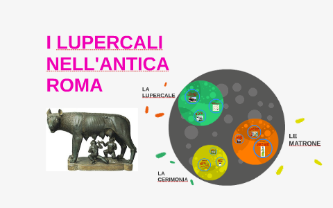 ANTICA ROMA: LUPERCALI by Scuola Saltini classe5B on Prezi