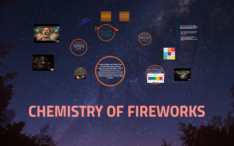 CHEMISTRY OF FIREWORKS by Bailey Trejo