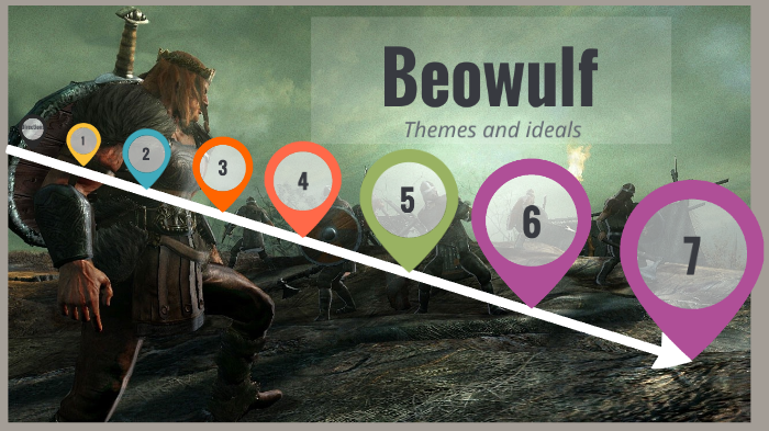 Beowulf anticipation guide by Alexander Hayner on Prezi