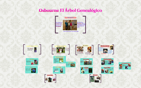 Osbourne Family Tree by Beth Osbourne on Prezi