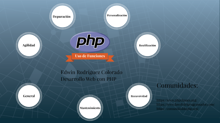 Uso de Funciones en PHP by EDWIN RODRIGUEZ COLORADO on Prezi