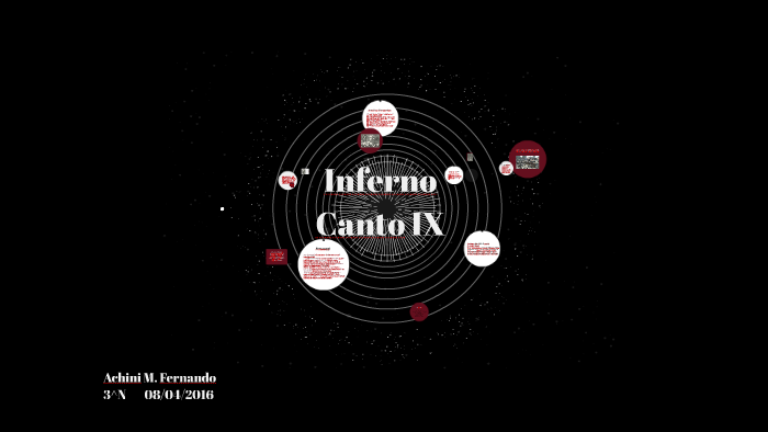 Inferno di Dante by Achini Fernando on Prezi