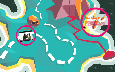 Onetimeblind by Giovana Santini on Prezi