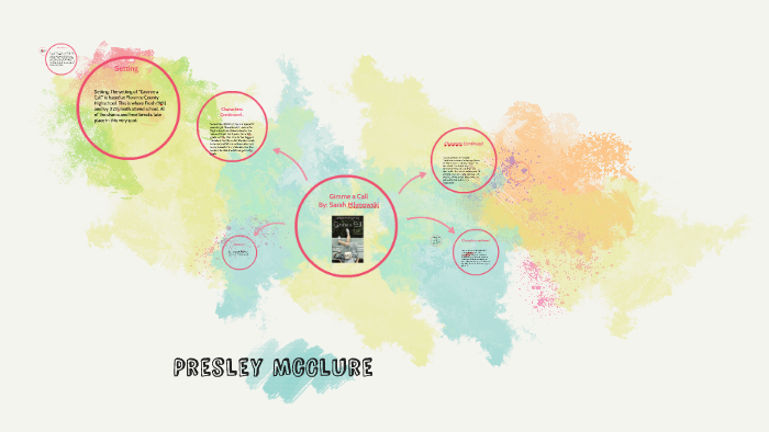 Gimme a Call by presley mcclure on Prezi