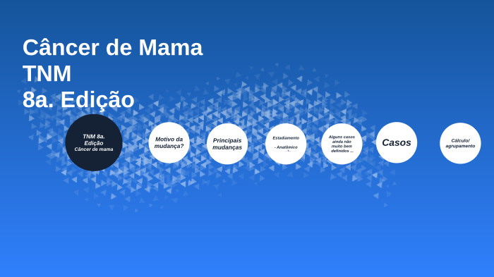 Câncer de mama - TNM 8 edição by Wesley Andrade on Prezi