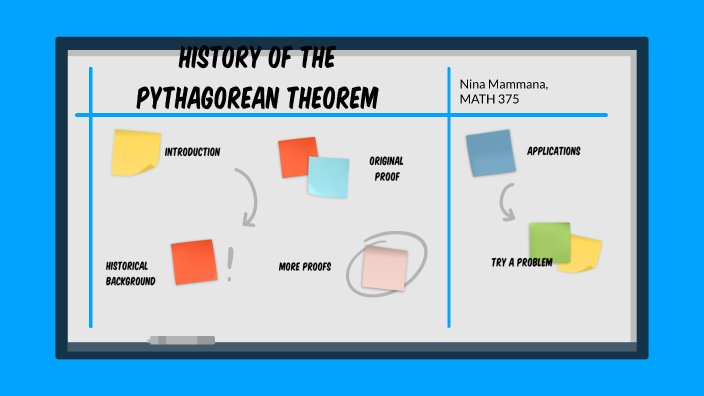 History of the Pythagorean Theorem by Nina Mammana