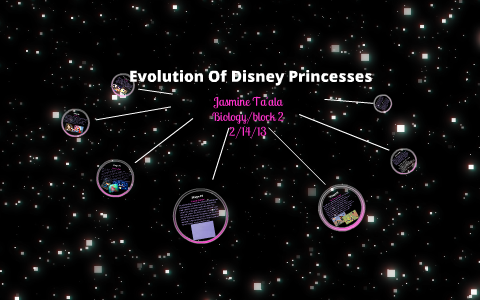 Evolution of Disney Princesses by Jasmine Taala on Prezi
