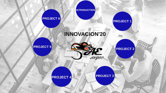 INNOVACION'20 Day1 by Sae akgec on Prezi