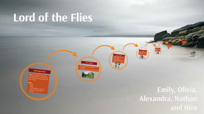 Lord of the Flies by Emily Rowan on Prezi