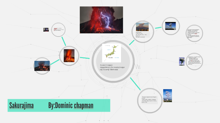 Sakurajima By:Dominic chapman by PJ Davenport on Prezi