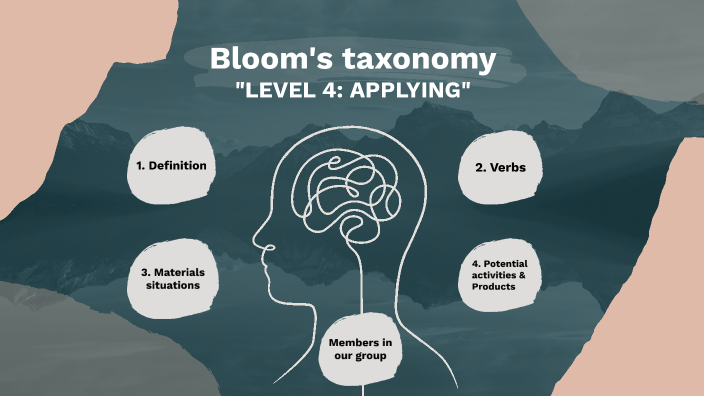 Bloom's taxonomy- Apply by Pond Tidawan on Prezi