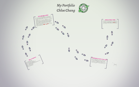 ESLR Powerpoint by Chloe Chang on Prezi