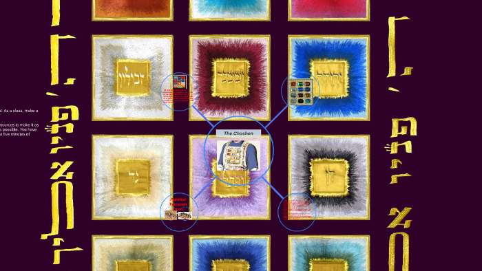 The Choshen by a wc on Prezi