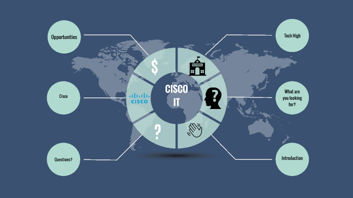 WCPTHS by Alyssa Pinto on Prezi